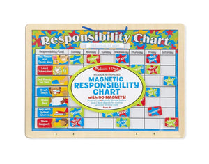 Teaching & Learning Aids